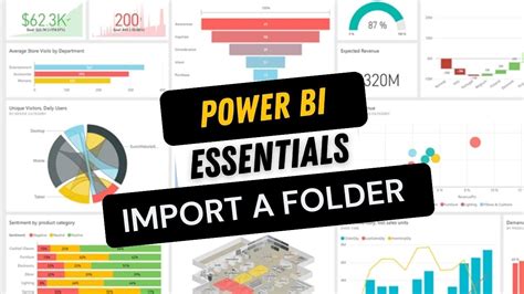 Master Importing Multiple Csv Files Into Power Bi And Excel Power Query