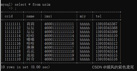 Mysql数据库基本操作mysql操作数据库 Csdn博客