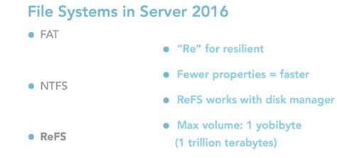 Resilient File System ReFS In Windows Server Hamidreza Talebi