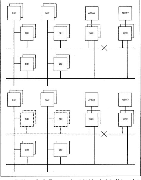 Figure 1 From Fault Tolerance Achieved In Vlsi Semantic Scholar