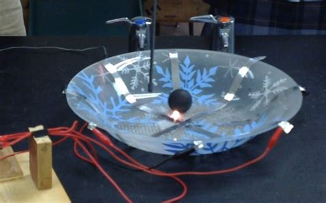 Magnetic Accelerator Diy At Clay Brown Blog