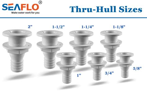 Seaflo Thru Hull Fittings 5 8 Sports And Outdoors