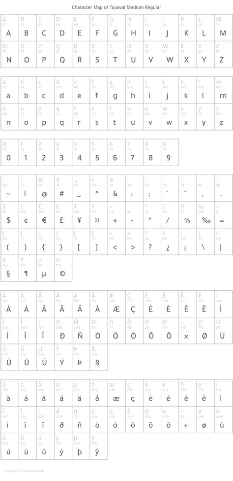 Tajawal Medium Font Download For Free View Sample Text Rating And More On Fontsgeek Com