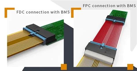 Flexible PCB Connectors For FPC FFC And FDC
