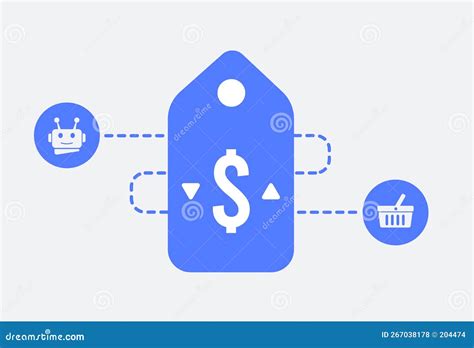 Ai Pricing Optimization Concept Ai Driven Online Dynamic Pricing