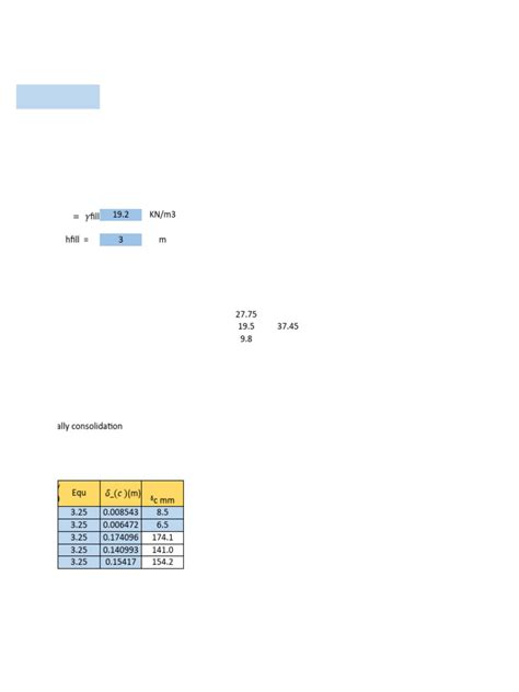 Consolidation By Excel Pdf Physical Geography Geomorphology