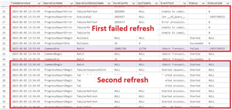 power bi automatic refresh retries