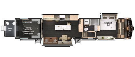 Full House Archives Drv Suites