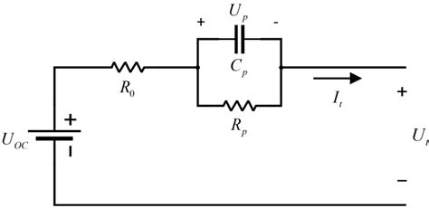 論文レビュー Lifepo4 Battery Soc Estimation Under Ocv Soc Curve Error Based Onadaptive Multi Model