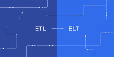 A Beginners Guide To Elt Data Pipelines Blog Fivetran