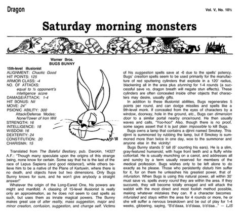 Making The Official Dandd Character Sheet For Bugs Bunny Work For 5e