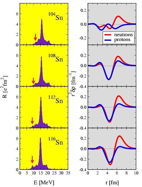 Relativistic Quasiparticle Random Phase Approximation