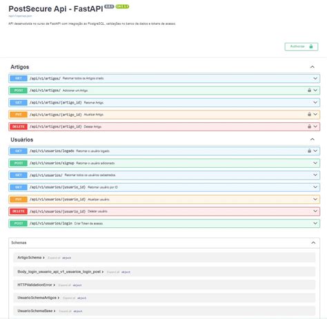 Fastapi Postgresql Api Desenvolvimentoweb Segurança Desenvolvimentodesoftware Tecnologia