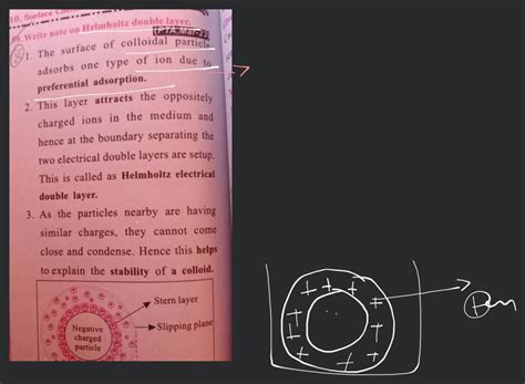 Write Note On Helmholtz Double Layer Filo