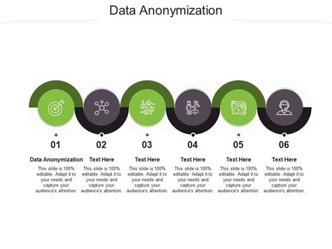 Data Anonymization Ppt Powerpoint Presentation Inspiration Design Ideas