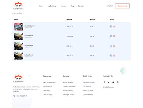 Mdnazmul Islam Juwel On Linkedin Mernstack Cardoctor Webdevelopment React Mongodb