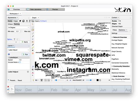 Tutorial Graph A Network Of Web Domains With Gephi Arch Support