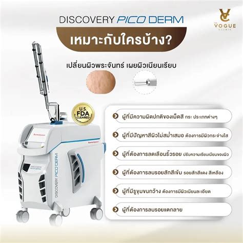 Discovery Pico Laser นวัตกรรมลบรอยสักด้วยเลเซอร์ล่าสุดของโลก