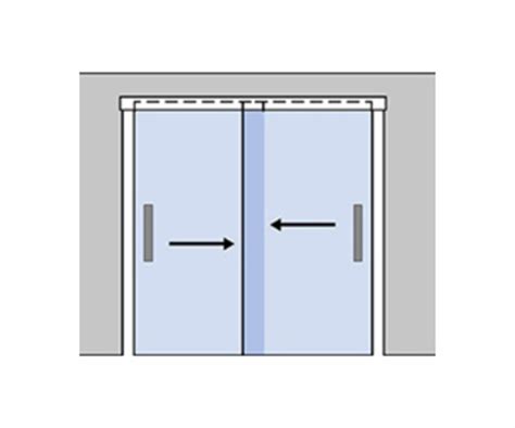 Bypass Doors Closet Doors