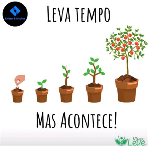 Rafael Pereira Posted On Linkedin
