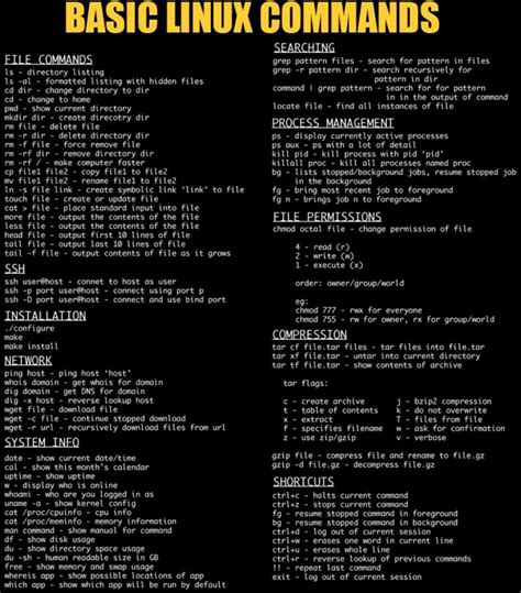 mohamed kamel on linkedin linux