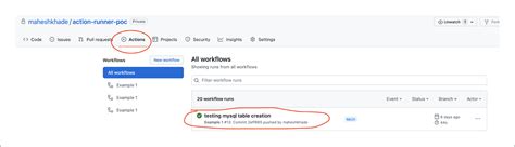 How To Deploy GitHub Actions Self Hosted Runners On Kubernetes
