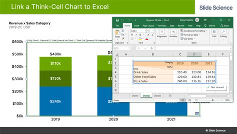 Think Cell Chart Download A Visual Reference Of Charts Chart Master