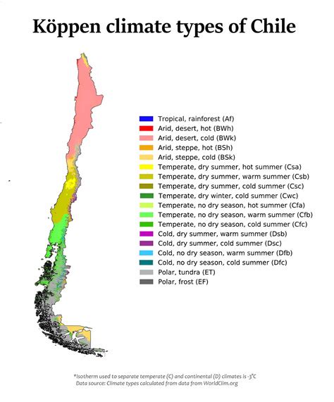 Chilean Maps