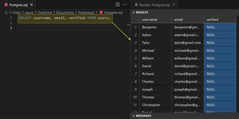 Pl Pgsql Block Structure In Postgresql Databasefaqs
