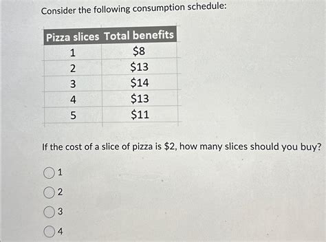 Solved Consider The Following Consumption