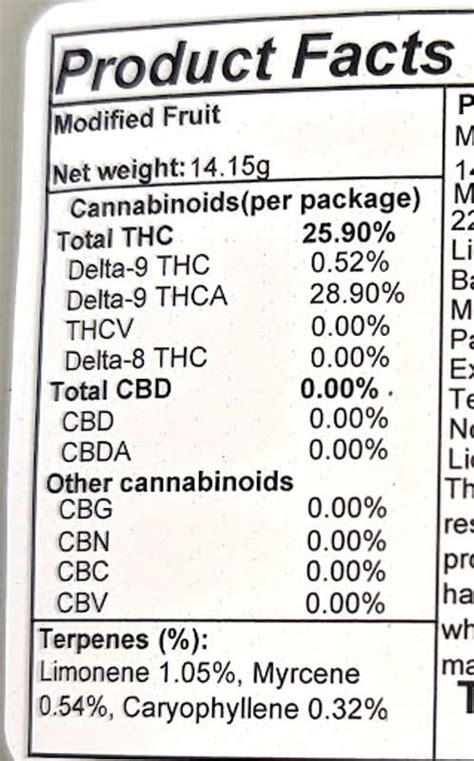 Modified Fruit By Seed And Strain Rohiomjcommunity