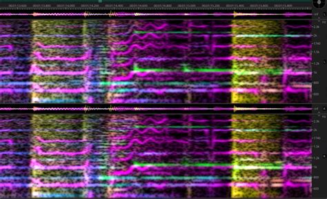 Audio Video Forensics Experts Services Audio Analysis Enhancement