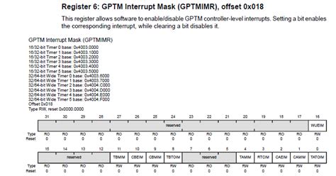 help on implementing a delay with timer on tm4c123glx arm based