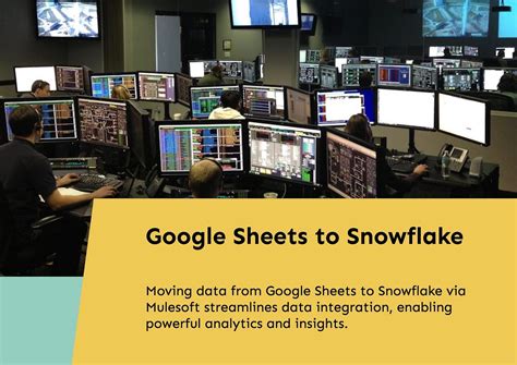 Tips For Snowflake A Data Quality Framework Using Sql Scripting By