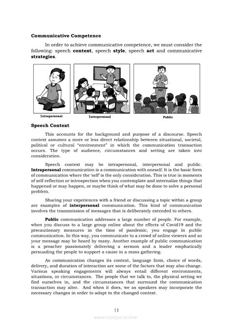 Oral Communication In Context Quarter 2 Module 2 Understanding Speech Context Speech Style