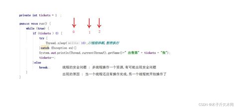 Java的第十三篇文章——java多线程（后期再学一遍） Csdn博客