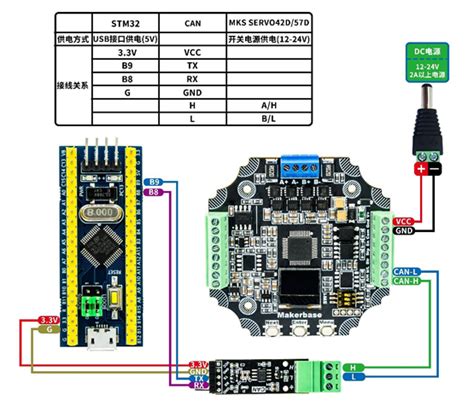 mks servo42and57d 闭环步进电机 系列12 stm32 can例程 闭环步进电机参考例程 csdn博客