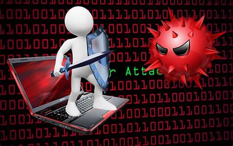 Testing Security Malware Networksecurity Php Development Nodejs… Fatematuj Johara