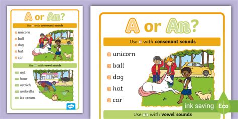 What Is An Article In English Article Definition Wiki