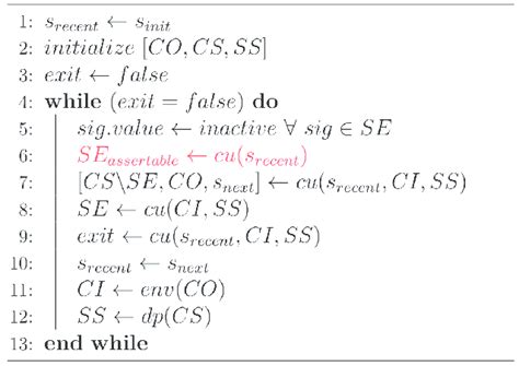 Behavior Of The Multicycle Processor Architecture Element Download Scientific Diagram
