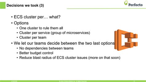 Container Based Microservices Devops In Aws Ppt