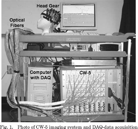 Figure 1 From Diffuse Optical Tomography System To Image Brain