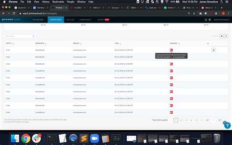 Harnessing User And Entity Behavior Analytics Ueba For Cloud Security