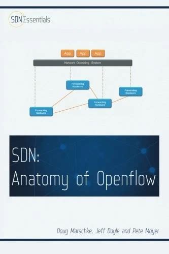 Software Defined Networking Sdn Anatomy Of Openflow By Doug Marschke And Jeff £1945 Picclick Uk