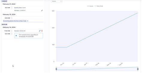 Sonarqube New Code Not Working As Expected Sonarqube Server Community Build Sonar Community