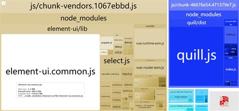 Vue项目的打包上线及优化cdn加速优化减小项目体积设置只有产品阶段才使用cdnvue 打包 使用cdn Csdn博客
