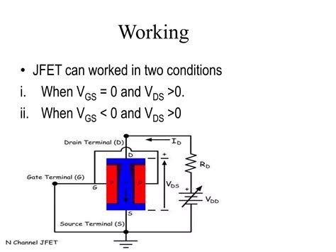 Junction Field Effect Transistor Pptx