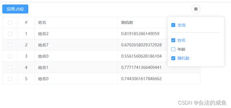 Vue3element Plusts Elplus Table 实现表格动态列 表格列显示与隐藏的动态控制elementplusts Select里面加入表格 Csdn博客