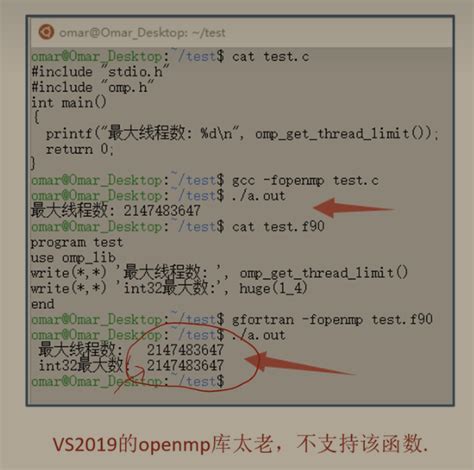 Cfortran多核并行计算fortran并行计算 Csdn博客 Cfortran多核并行计算fortran并行计算 Csdn博客