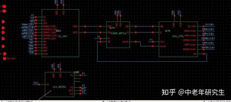 Sar Adc学习，推荐资源 知乎